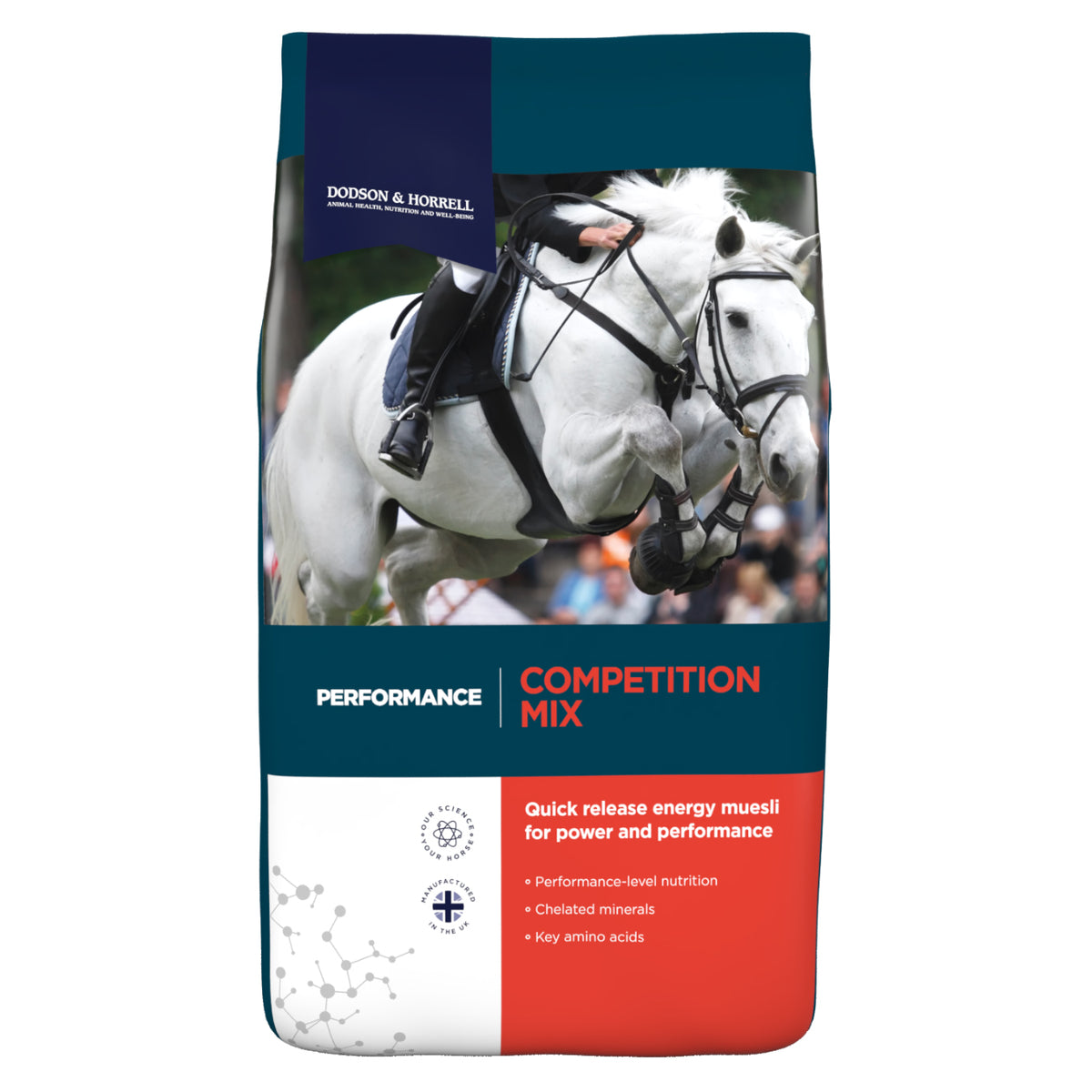 Dodson & Horrell Competition Mix 20kg – Rokers