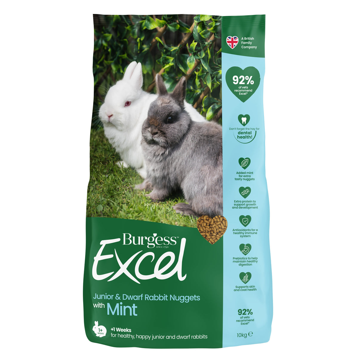 Burgess Rabbit - Excel Junior & Dwarf Nuggets With Mint 10kg – Rokers